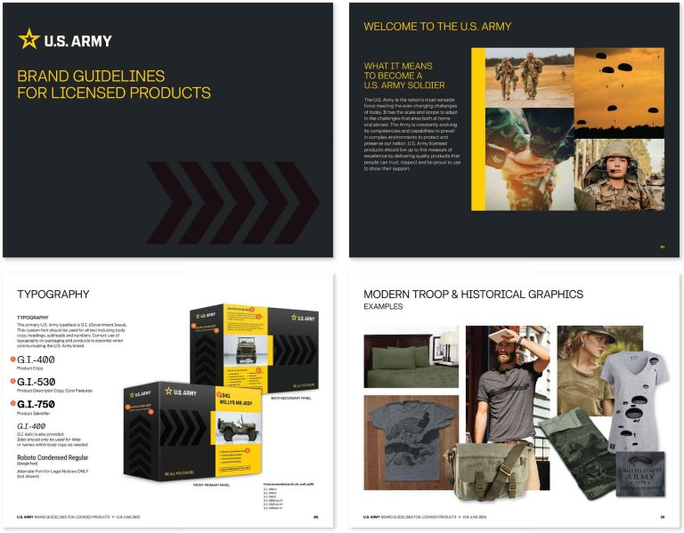 US Army: Brand Extension and Style Guide | alternatives design