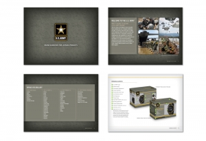 US Army: Brand Extension and Style Guide | work | alternatives design
