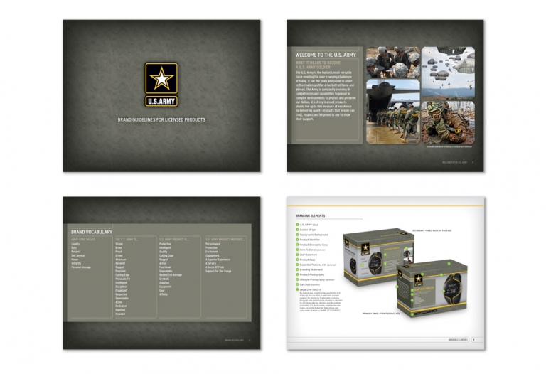 US Army: Brand Extension and Style Guide | work | alternatives design